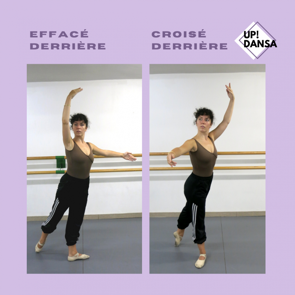 Aprendemos las alineaciones de ballet | Up!Dansa